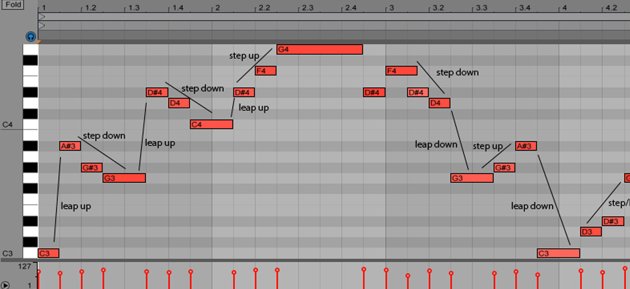 How to Write Vocal Melodies That Hook Listeners Instantly - Vocalfy